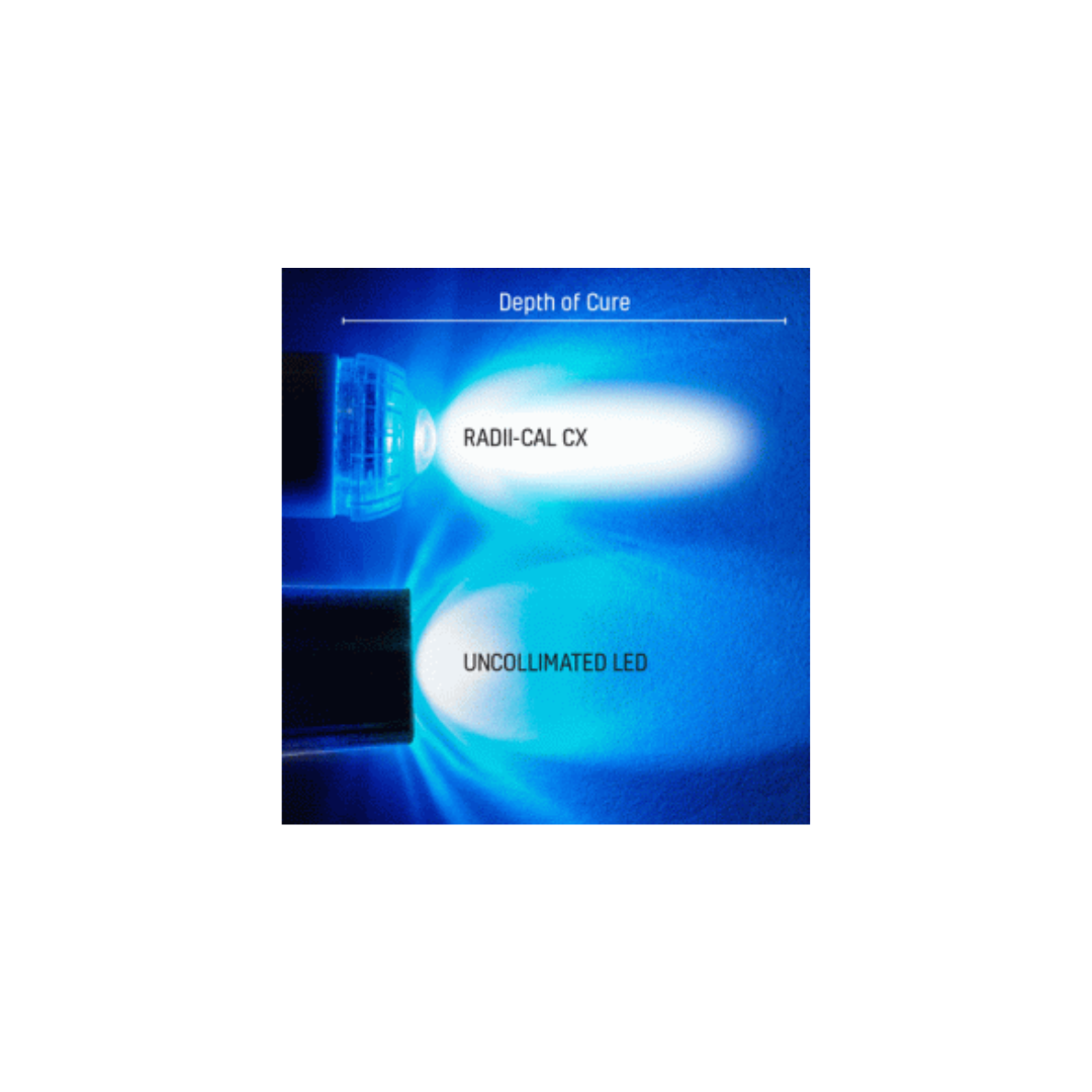 RADII-CAL Xpert - Dentea